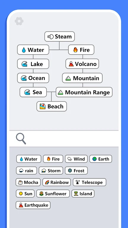 Endless Elements Craft Mod Apk v1.120(Unlimited Resources) Download